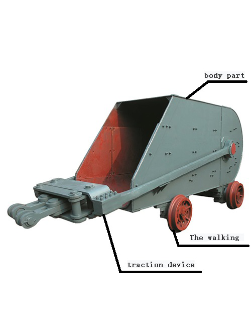 Skip car – shengchong