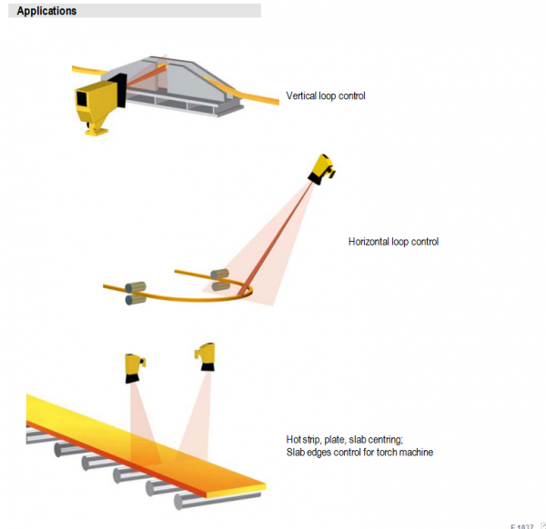 Infrared Loop Scanner – shengchong