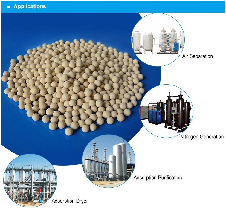 Molecular Sieve – shengchong