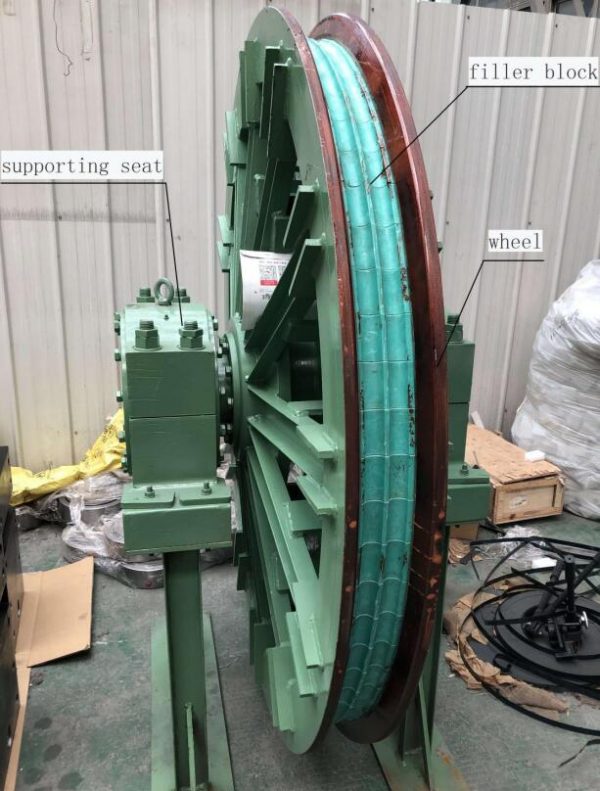 Rope wheel – shengchong